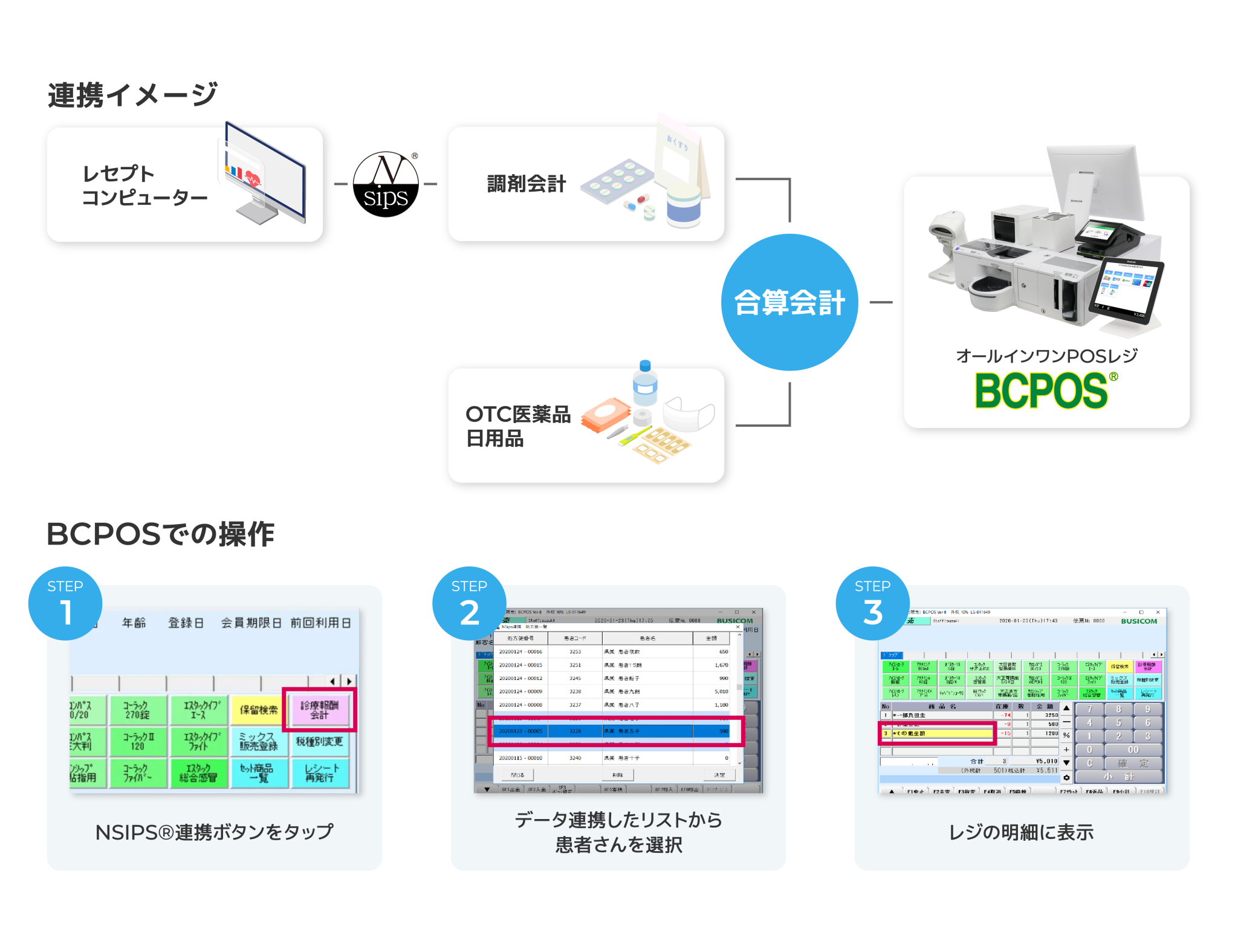 2024年10月1日スタート！調剤薬局等における制度改正に対応NSIPS連携のPOSレジ「BCPOS Ver.9.5」が登場！ – POSレジのビジコム
